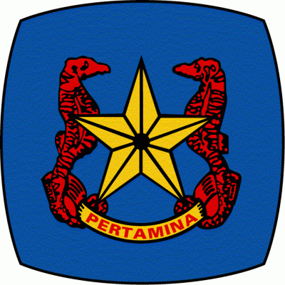 Perjalanan Sejarah Perminyakan Indonesia – beritapagi.co.id